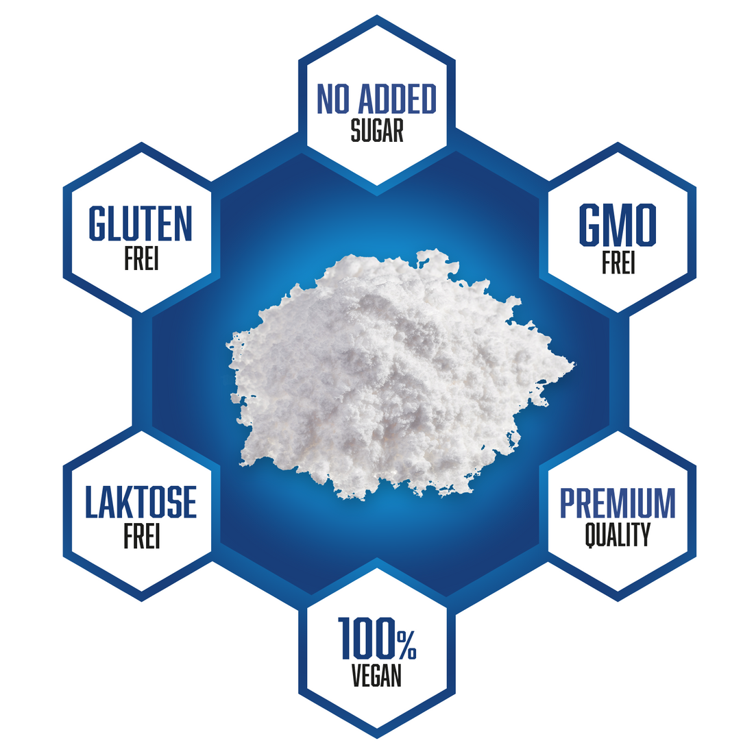 ALL STARS SKYR Protein - nur 109 Kalorien und über 20g Eiweiß