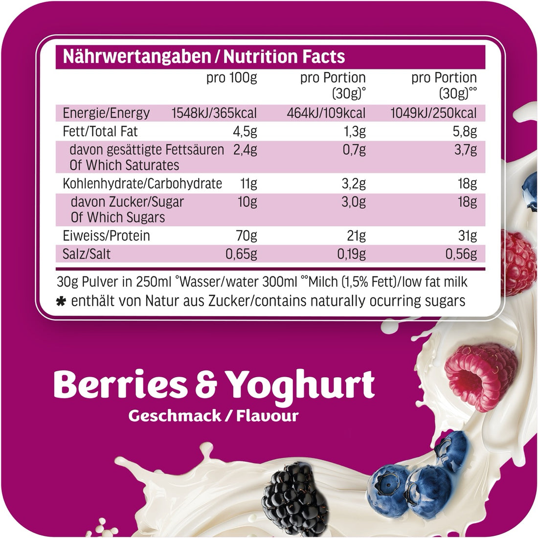 ALL STARS SKYR Protein - nur 109 Kalorien und über 20g Eiweiß